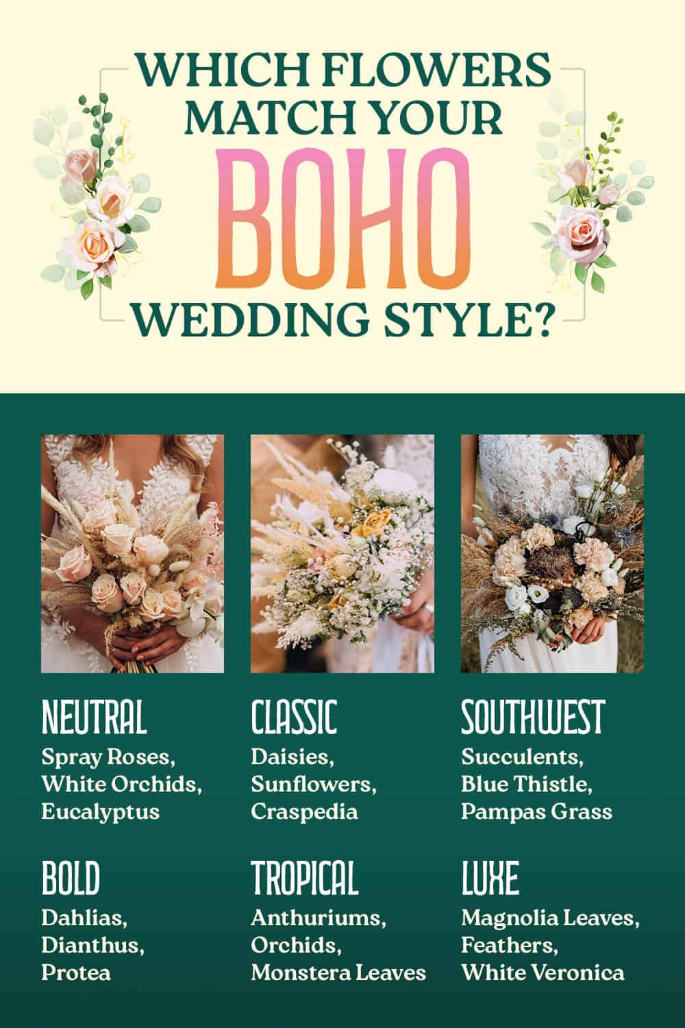 Battle of the Boho Trends: Finding Your Perfect Boho Wedding Style ...